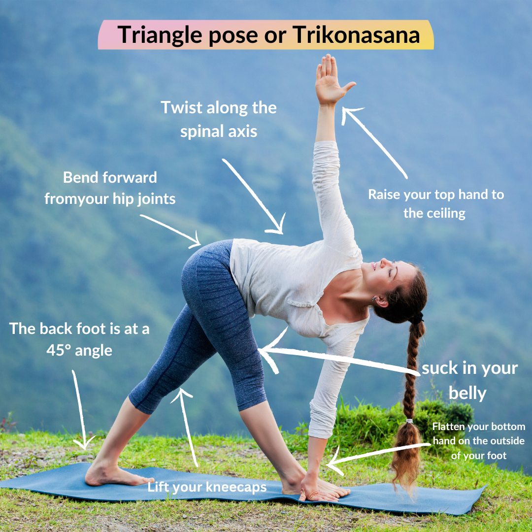 Triangle pose yoga {Trikonasana } - Steps & Benefits | - Yoga Benefits ...